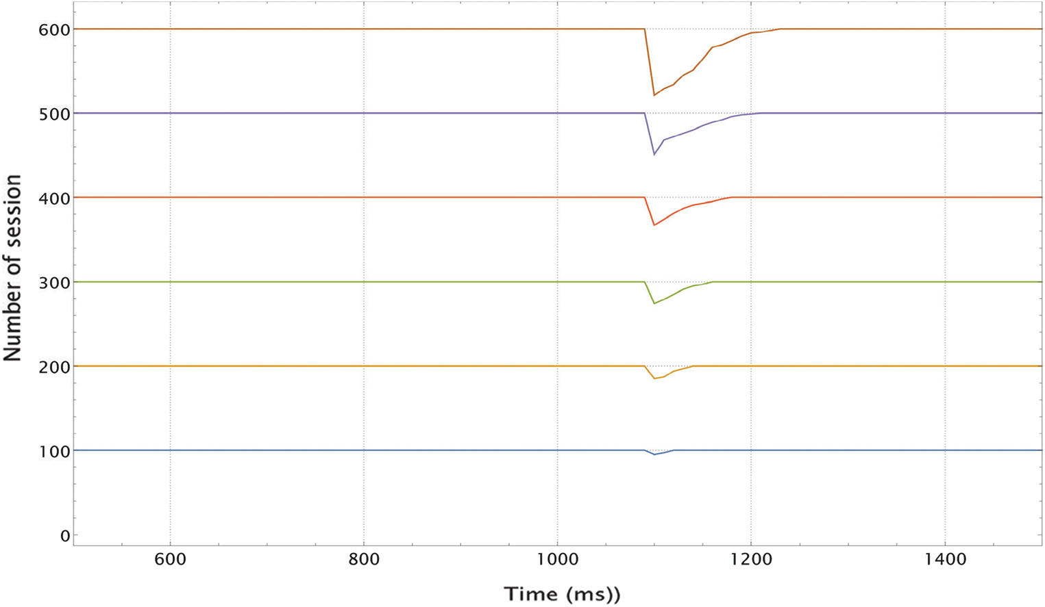 CSSE | Free Full-Text | Edge Computing Platform with Efficient ...