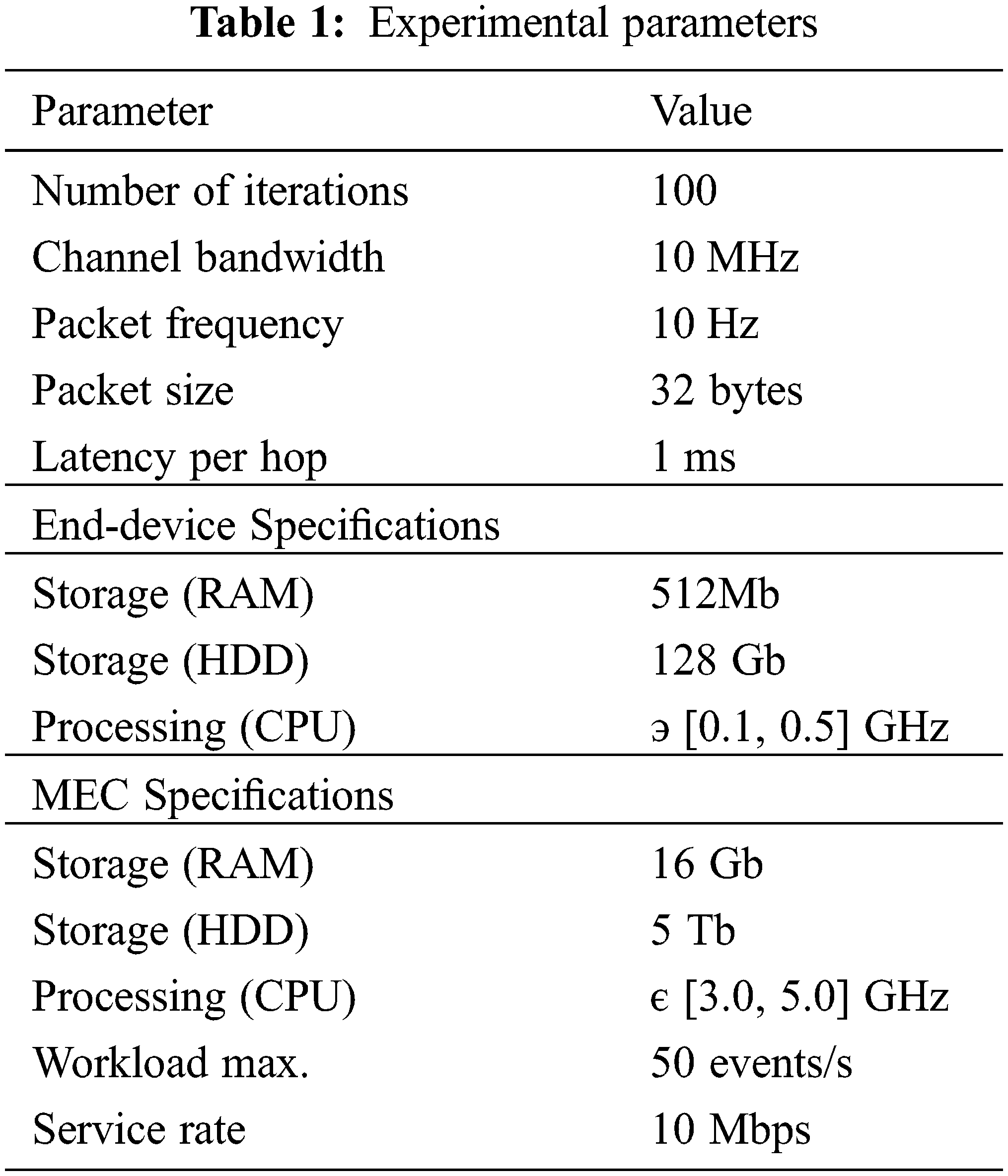 CSSE | Free Full-Text | Edge Computing Platform with Efficient Migration Scheme for 5G/6G Networks