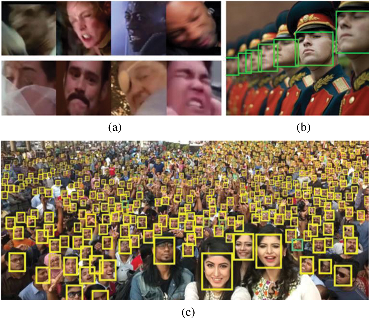 Deep Learning for Object Detection: A Survey