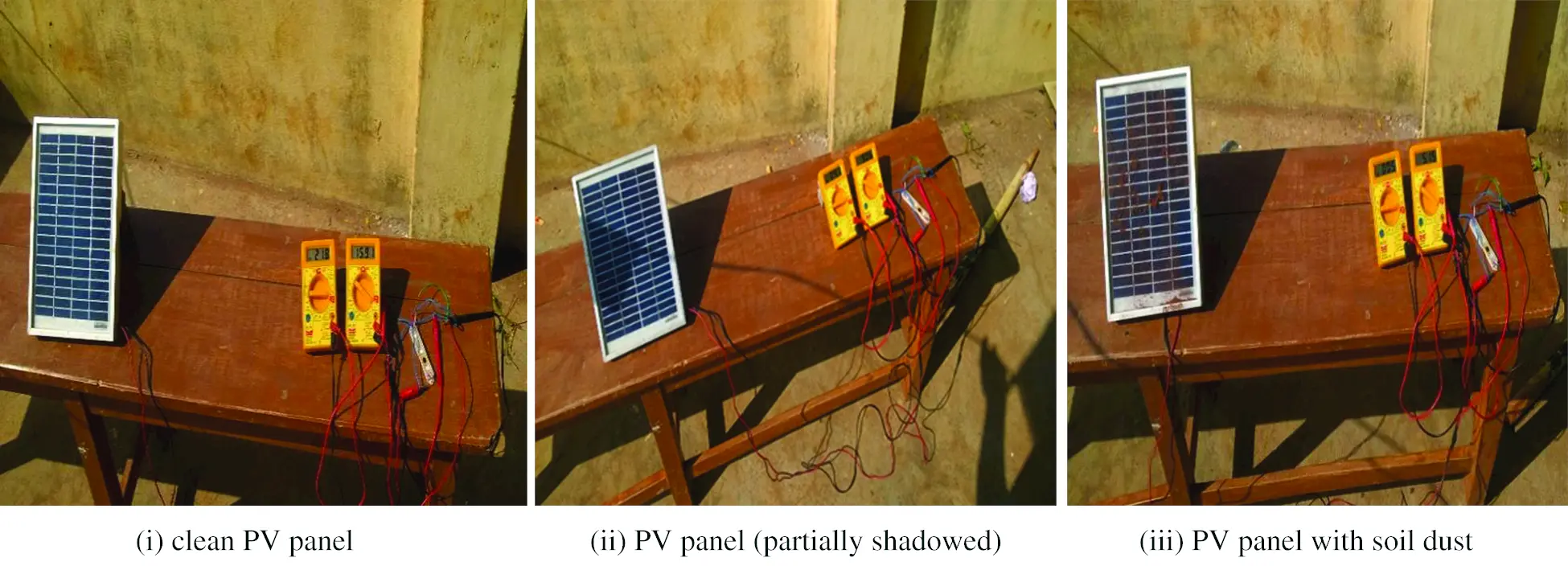 Effect of Dust and Shadow on Performance of Solar Photovoltaic Modules ...