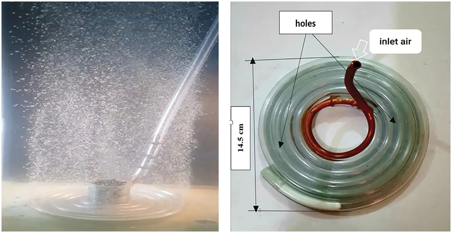 The Effect of Injected Air Bubble Size on the Thermal Performance of a ...