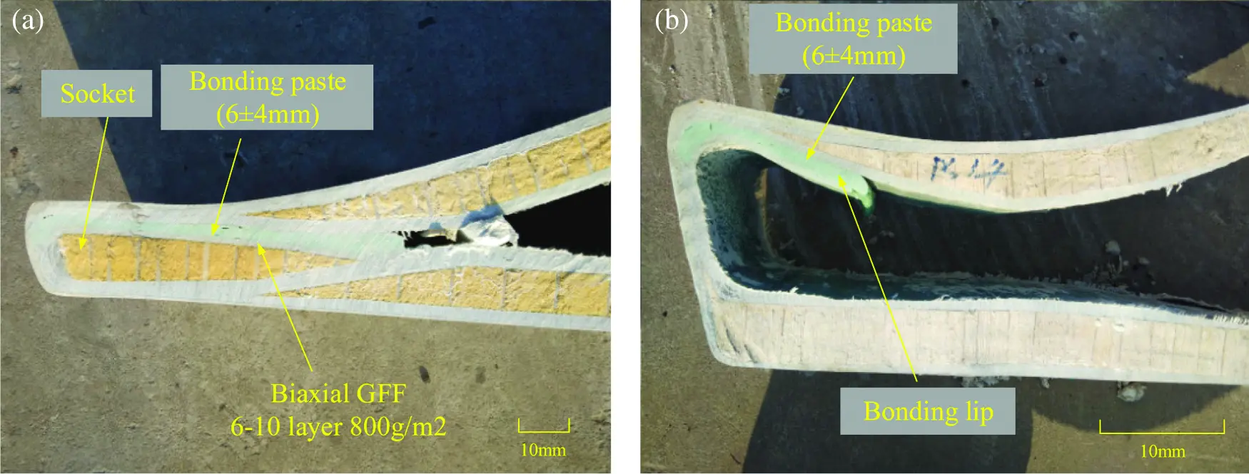 Initiation Mechanism of Transverse Cracks in Wind Turbine Blade ...