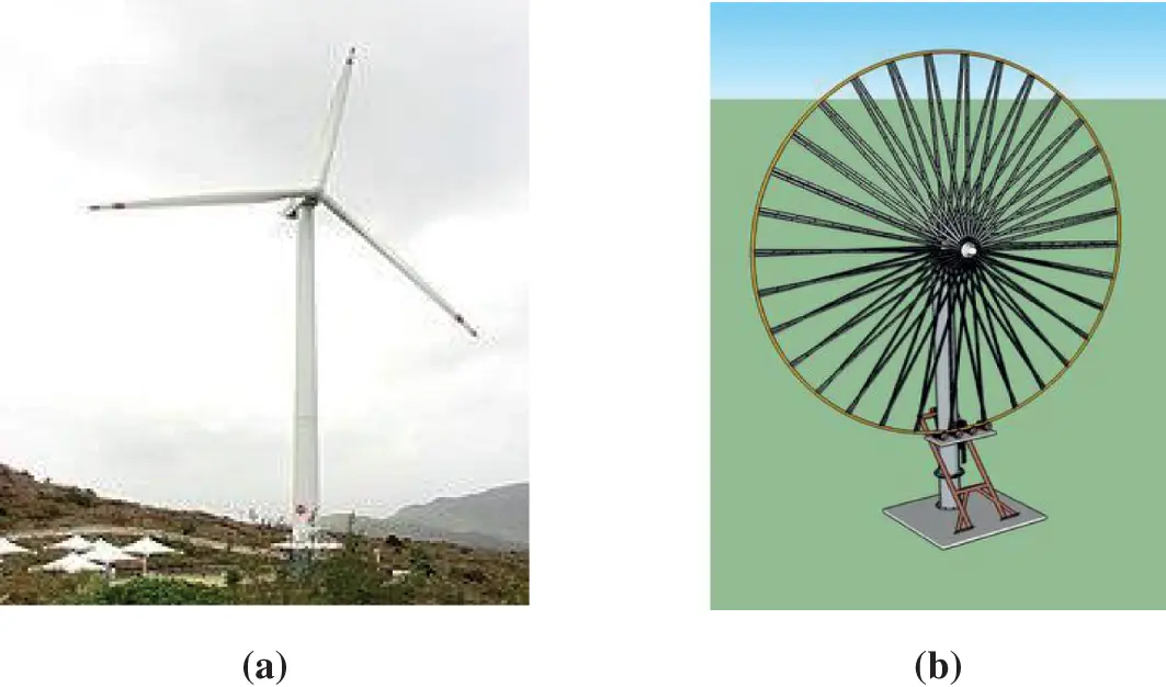 A Preliminary Feasibility Study on Wind Resource and Assessment of a ...