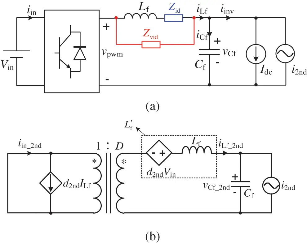 An Insight into the Second-Harmonic Current Reduction Control Strategies in Two-Stage Converters