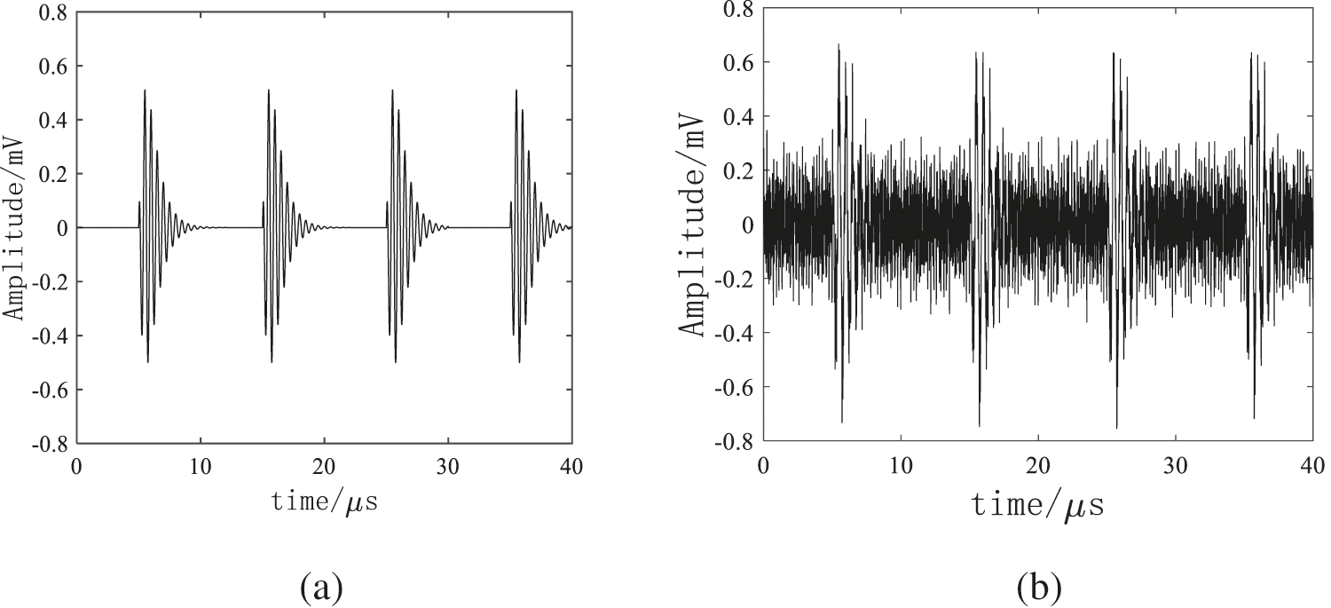 Study of Denoising in the Electricity Anti-Stealing Detection Based on VMD-WTD Combination