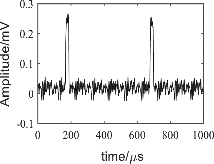 Study of Denoising in the Electricity Anti-Stealing Detection Based on VMD-WTD Combination