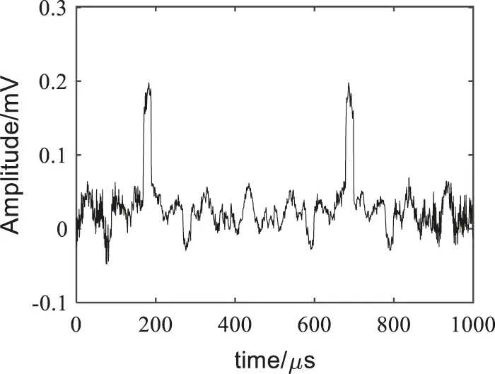 Study of Denoising in the Electricity Anti-Stealing Detection Based on ...