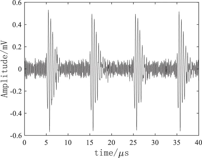 Study of Denoising in the Electricity Anti-Stealing Detection Based on VMD-WTD Combination