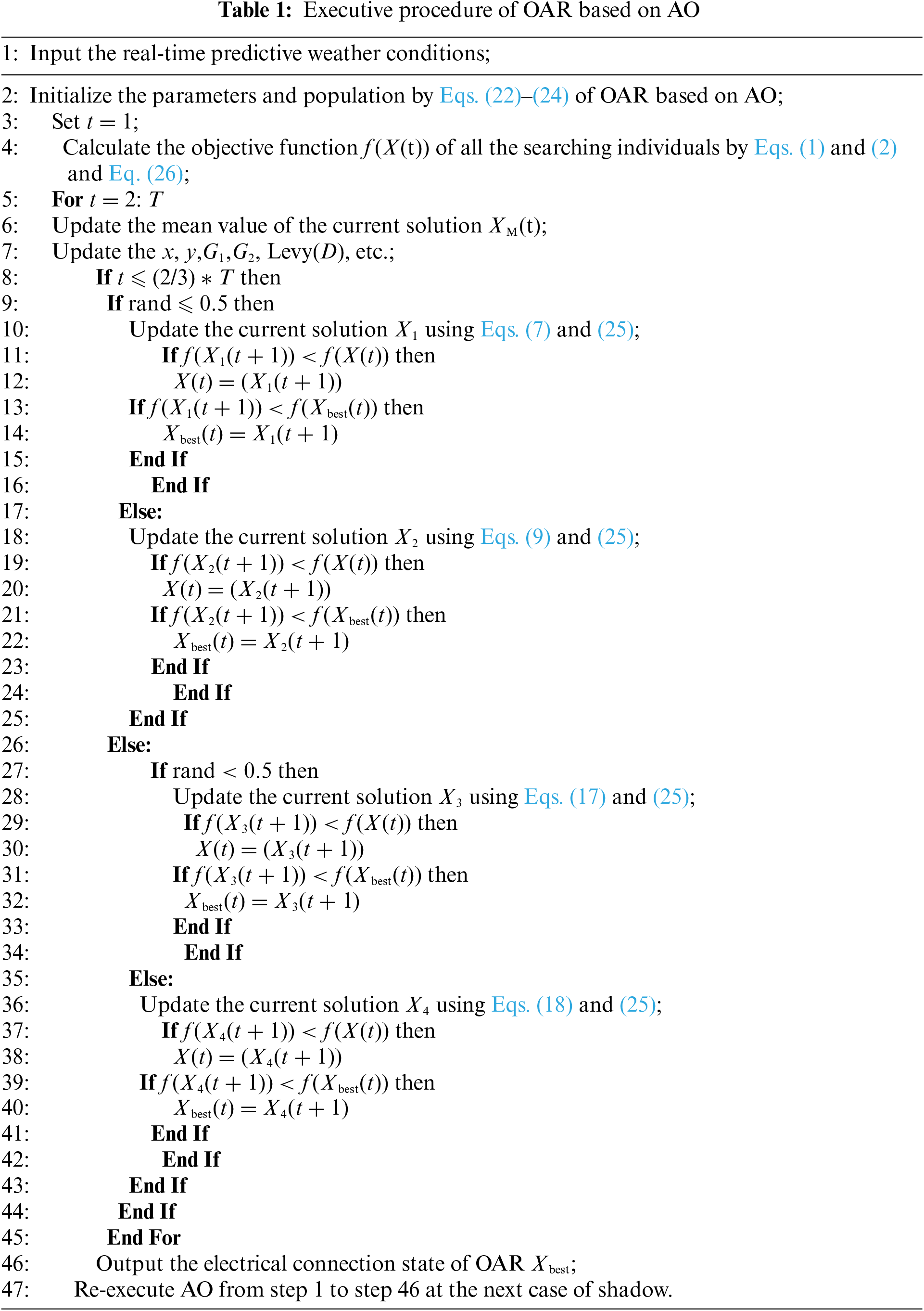 A Novel Aquila Optimizer Based Pv Array Reconfiguration Scheme To Generate Maximum Energy Under