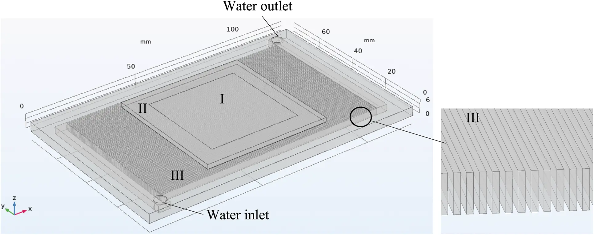 Numerical Study on Heat Transfer Characteristic of the Plate-Fin ...