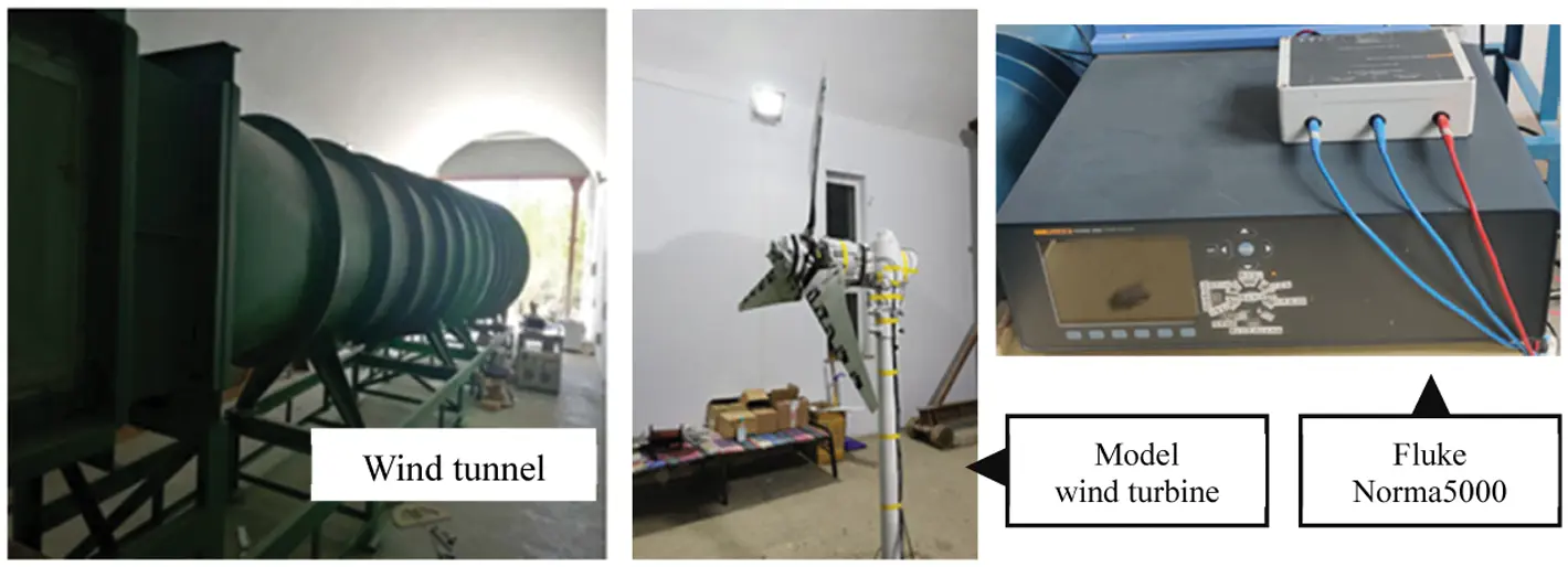Study of the Flow Mechanism of Wind Turbine Blades in the Yawed Condition