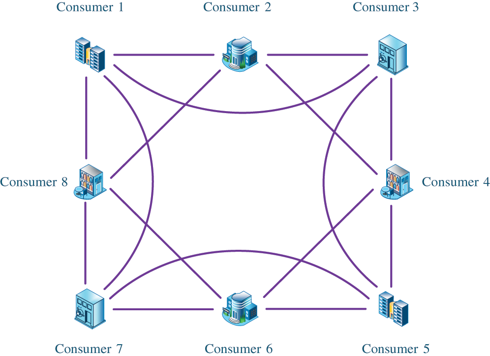 Multi-Agent Consensus Control Scheme for the Load Control Problem