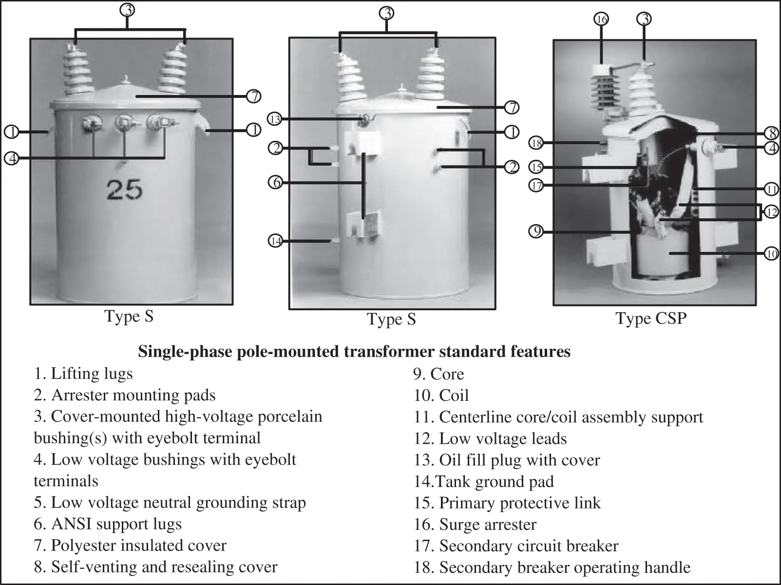 ENERGY | Free Full-Text | Voltage Profile Enhancement and Power Loss ...