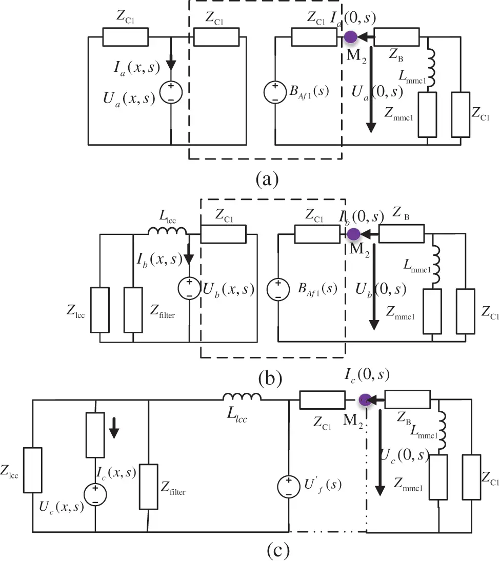 ENERGY | Free Full-Text | A Single-Ended Protection Principle for LCC ...