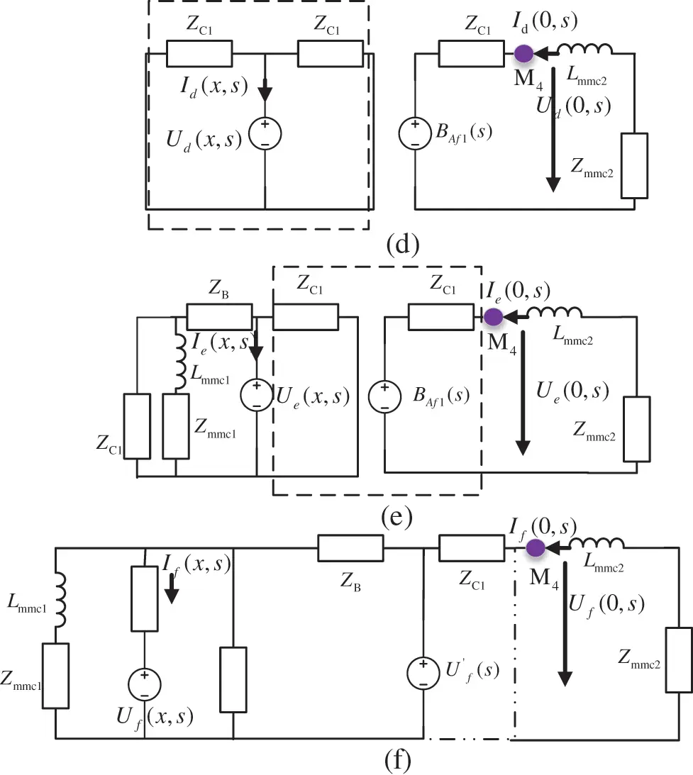 ENERGY | Free Full-Text | A Single-Ended Protection Principle for LCC ...