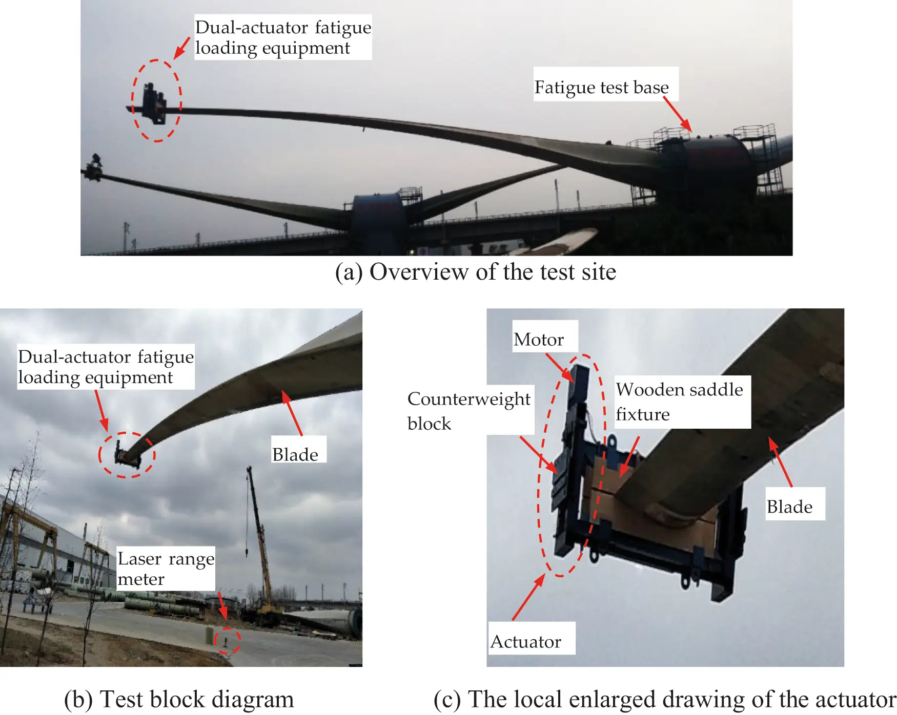 An Advanced Control Strategy for Dual-Actuator Driving System in Full ...