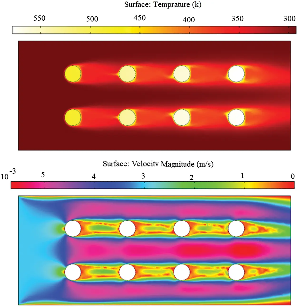 Application of Vortex Generators to Remove Heat Trapped in Closed Channels