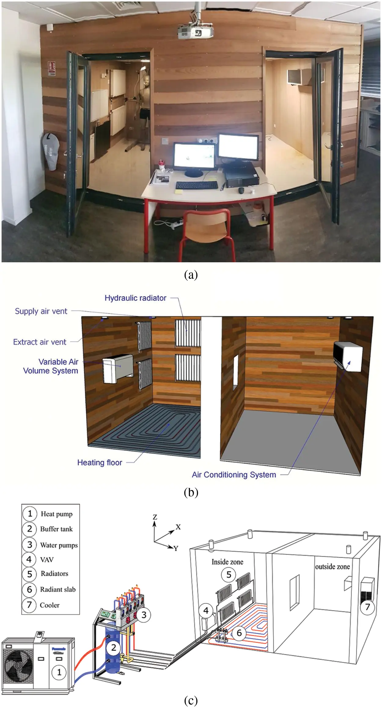FDMP | Free Full-Text | The Impact of Sun Radiation on the Thermal ...