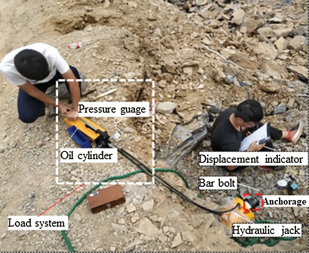 A Pull-Out Test Study on the Working State of Fully Grouted Bolts
