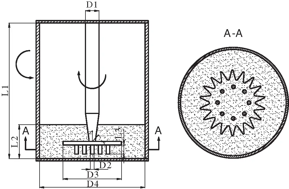 On the Effect of the Rotating Chamber Reverse Speed on the Mixing of ...