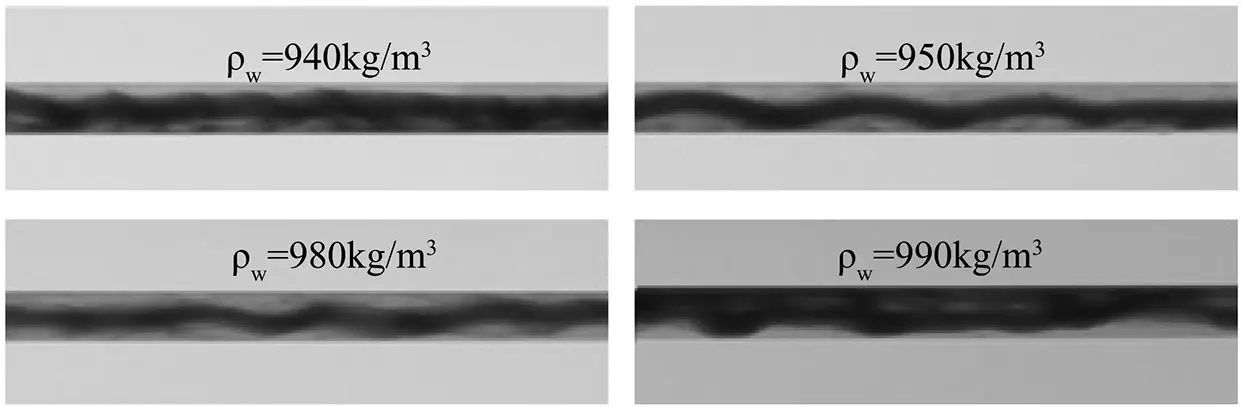 Experimental Study on Heavy Oil Drag Reduction in Horizontal Pipelines ...