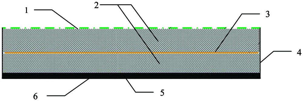 Optimization of Sound Absorption and Insulation Performances of a Dual ...