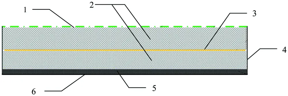 Optimization of Sound Absorption and Insulation Performances of a Dual ...