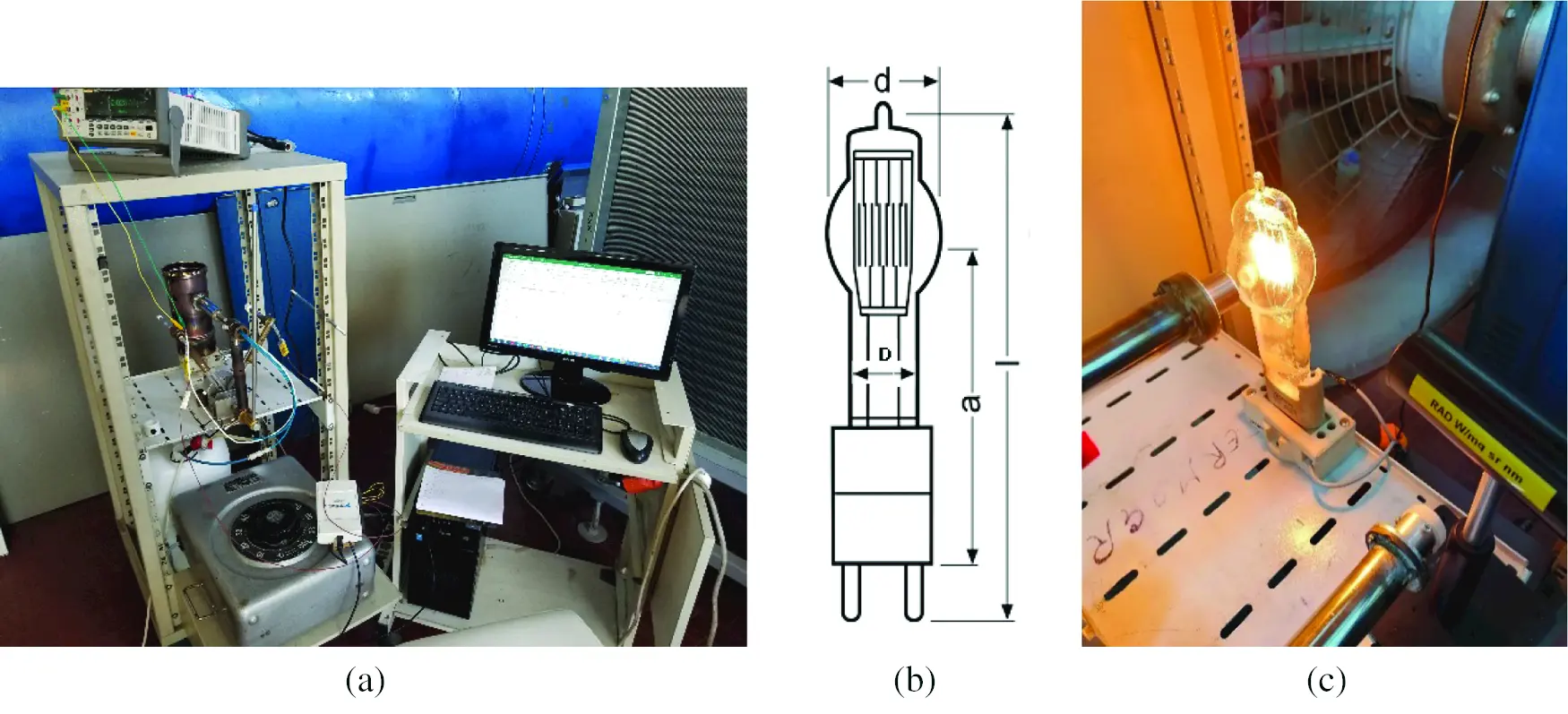 A Mixed Radiative-Convective Technique for the Calibration of Heat Flux ...