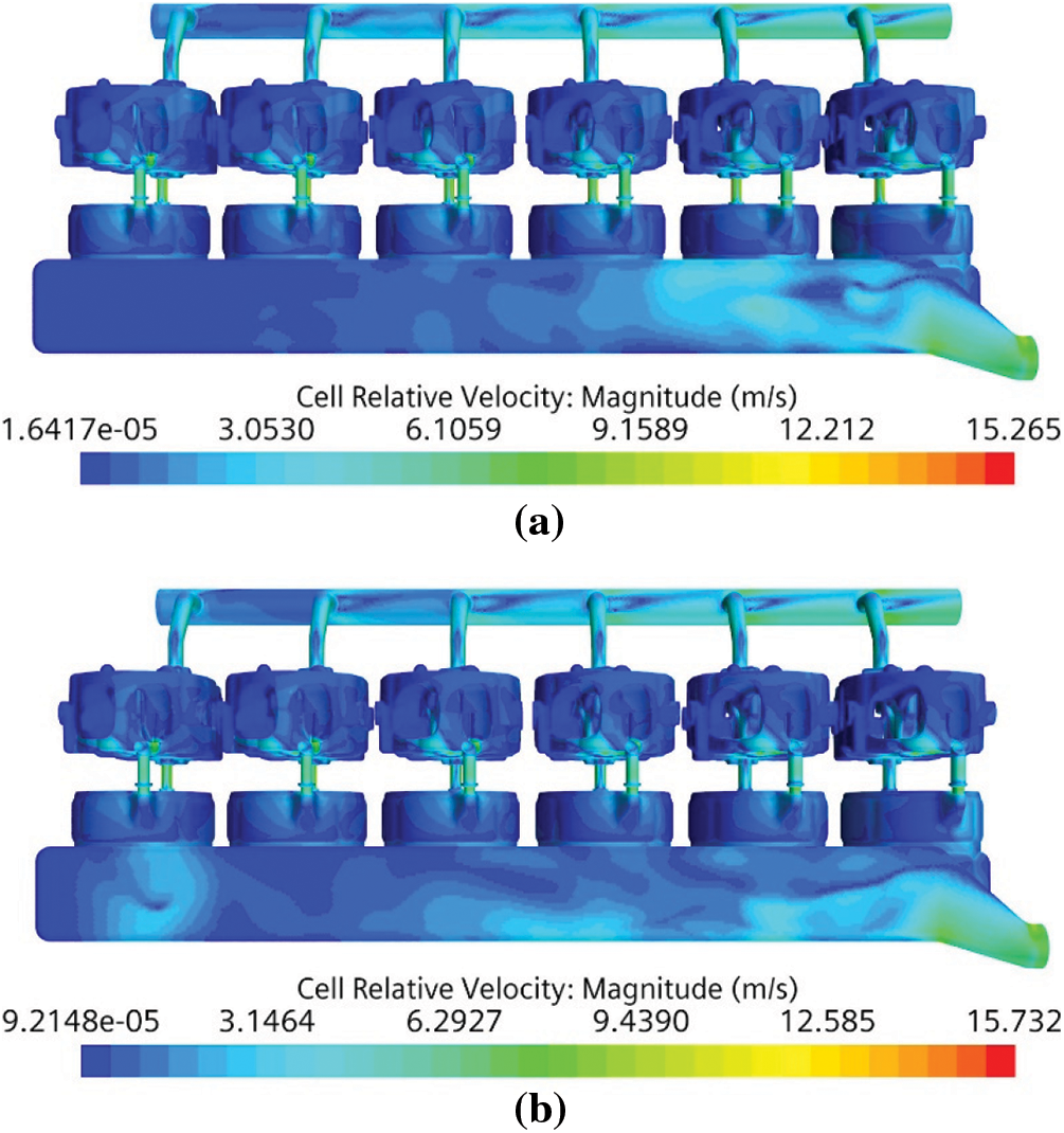 CFD Analysis and Optimization of a Diesel Engine Cooling Water Jacket