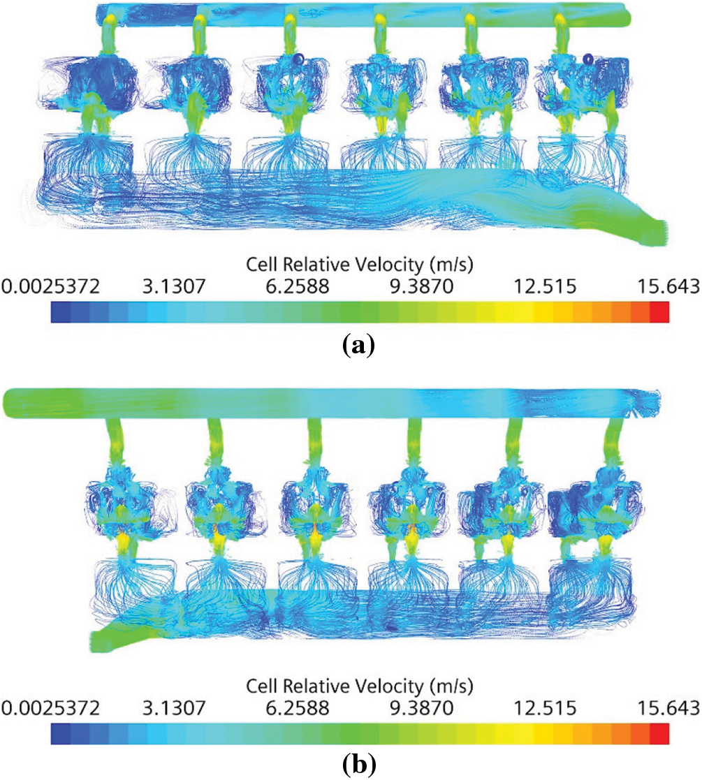 CFD Analysis and Optimization of a Diesel Engine Cooling Water Jacket