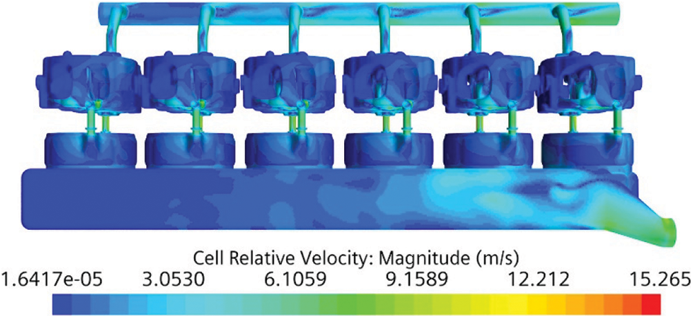 CFD Analysis and Optimization of a Diesel Engine Cooling Water Jacket