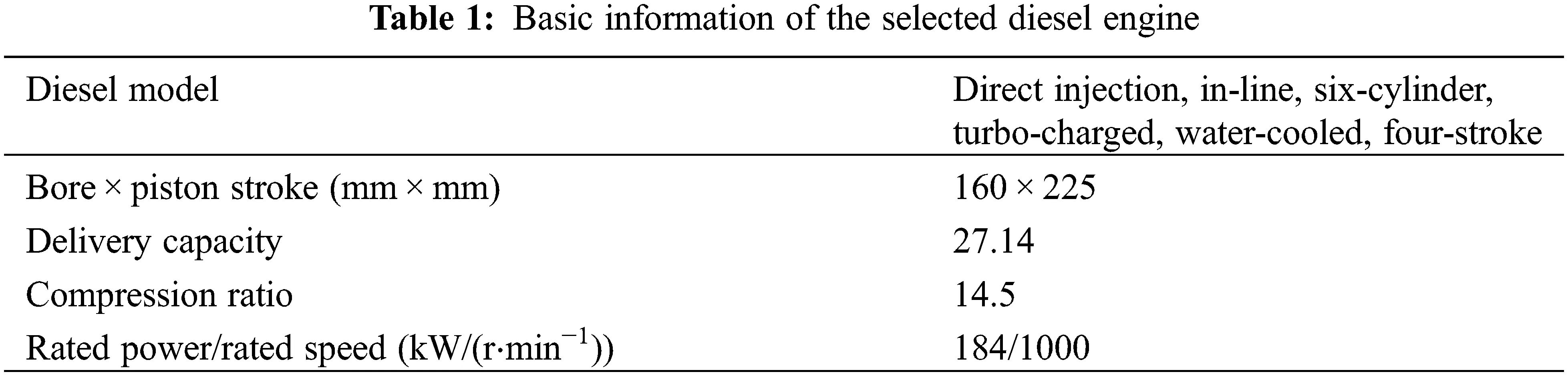 CFD Analysis and Optimization of a Diesel Engine Cooling Water Jacket