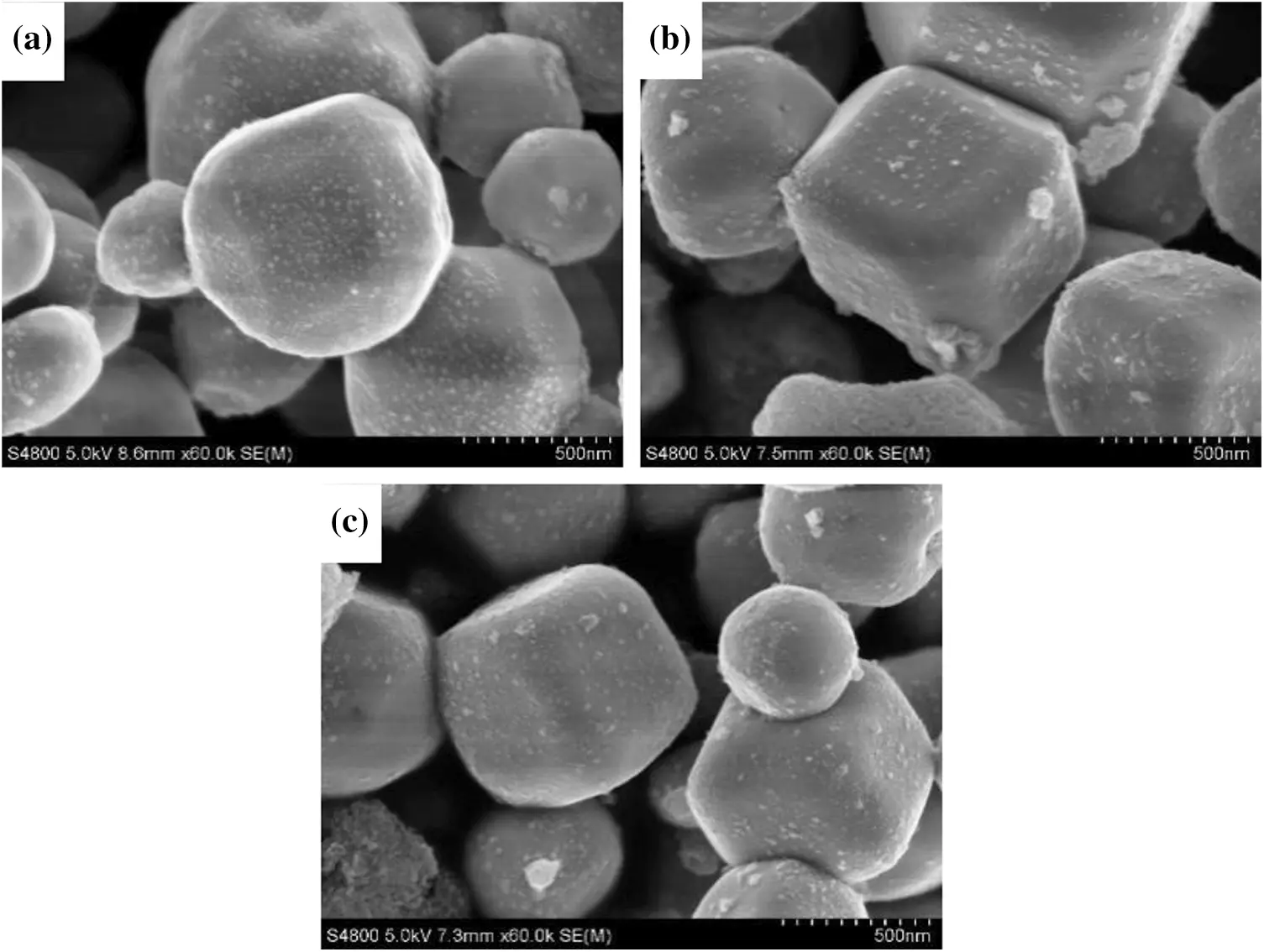 Synthesis of a Novel TiO2@Ag3PO4 Core-Shell Structure with Enhanced ...