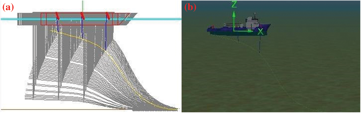 FDMP | Free Full-Text | Dynamic Analysis of Pipeline Lifting Operations ...