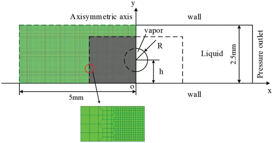An Analysis of the Factors Influencing Cavitation in the Cylinder Liner ...