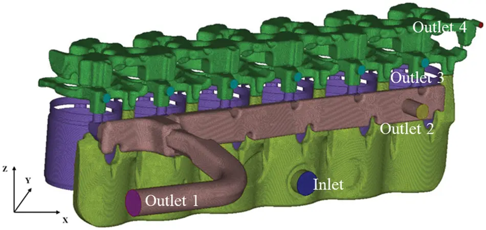 An Analysis of the Factors Influencing Cavitation in the Cylinder Liner ...