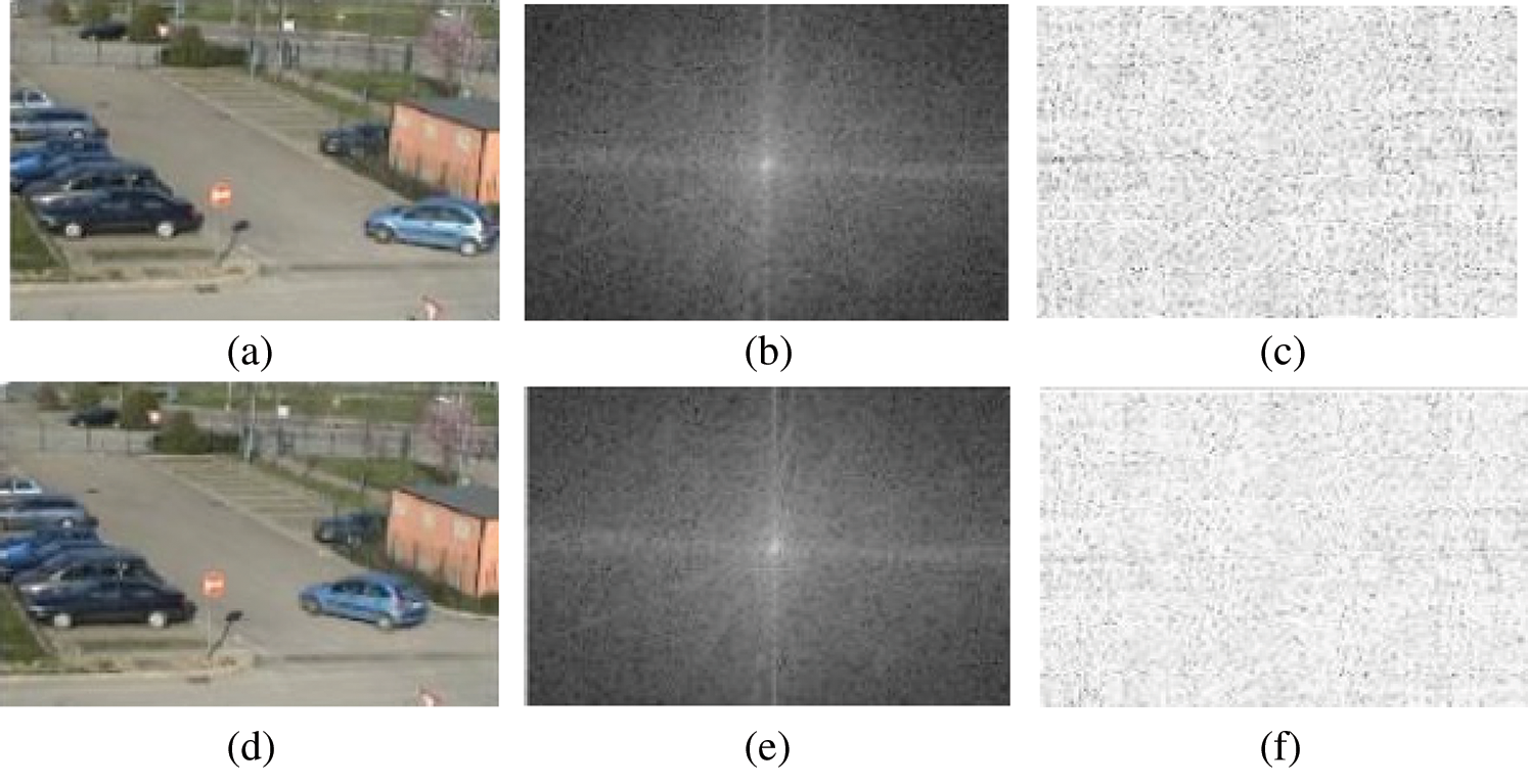 Key Frame Extraction of Surveillance Video Based on Frequency Domain ...