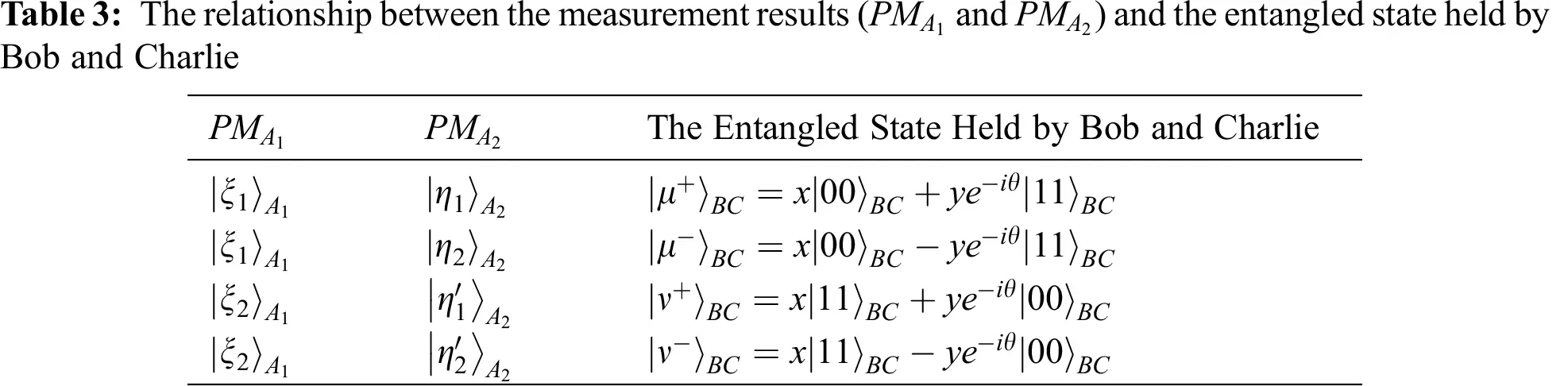 Measurement-based Quantum Repeater Network Coding