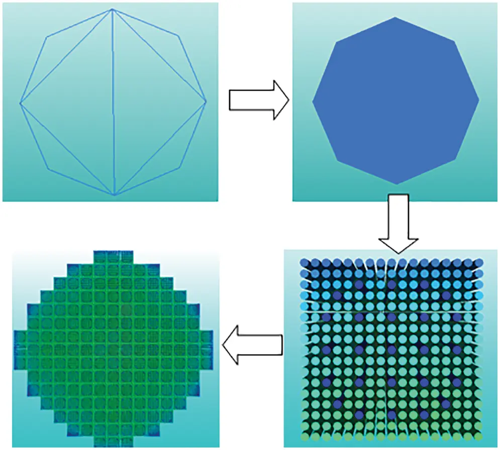 Visualization of Reactor Core Based on Triangular Mesh Method