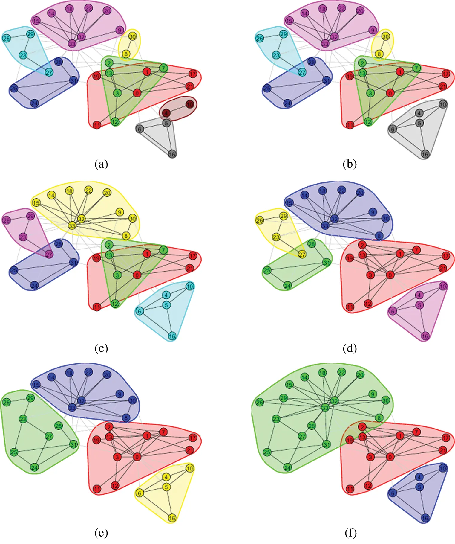 CGraM: Enhanced Algorithm for Community Detection in Social Networks