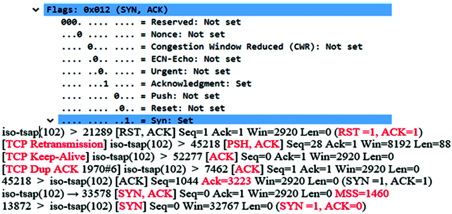 Industrial Datasets with ICS Testbed and Attack Detection Using Machine ...
