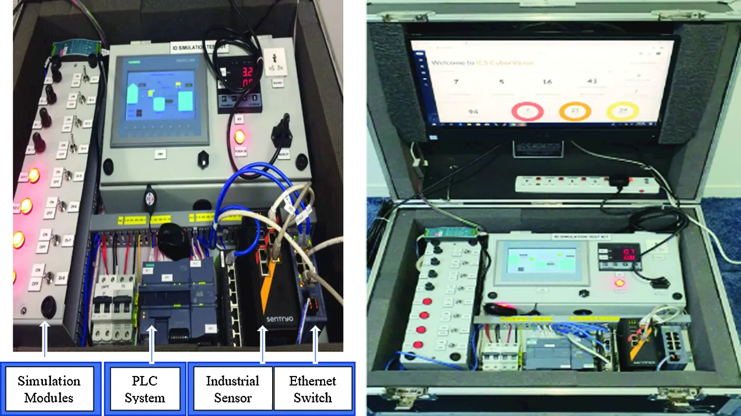 Industrial Datasets with ICS Testbed and Attack Detection Using Machine ...