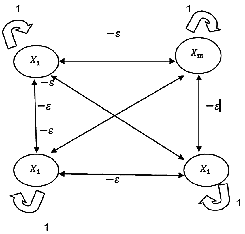 Prevention of Runtime Malware Injection Attack in Cloud Using ...