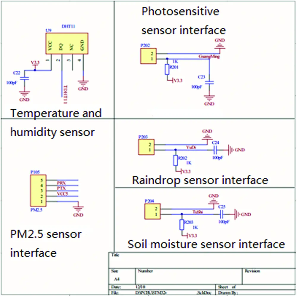 Intelligent Agriculture Technology Based on Internet of Things