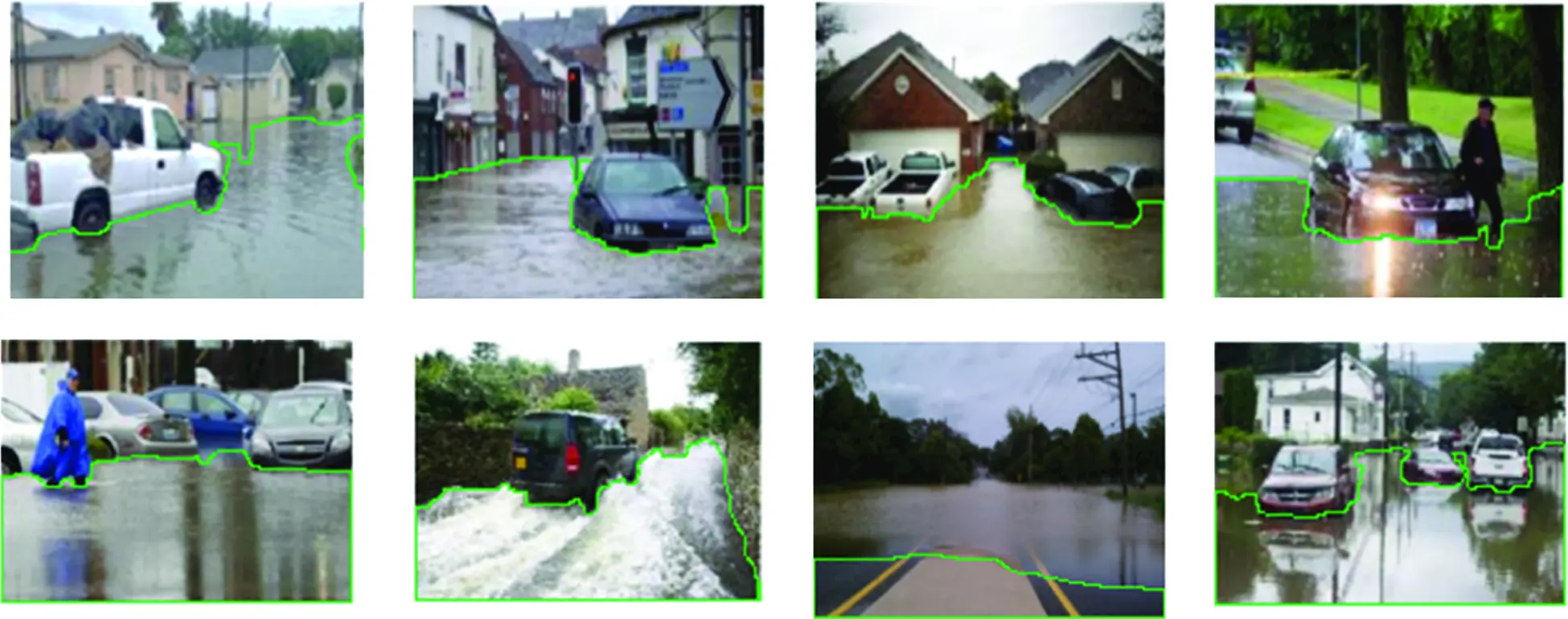 Video Surveillance-Based Urban Flood Monitoring System Using a ...