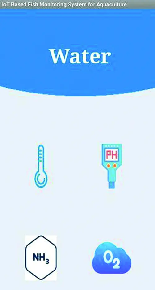 Development of IoT Based Fish Monitoring System for Aquaculture