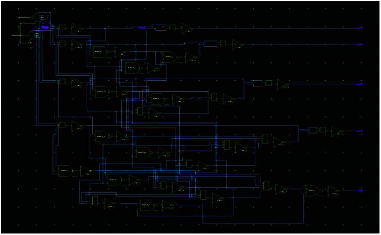 Energy Conservation of Adiabatic ECRL-Based Kogge-Stone Adder Circuits ...