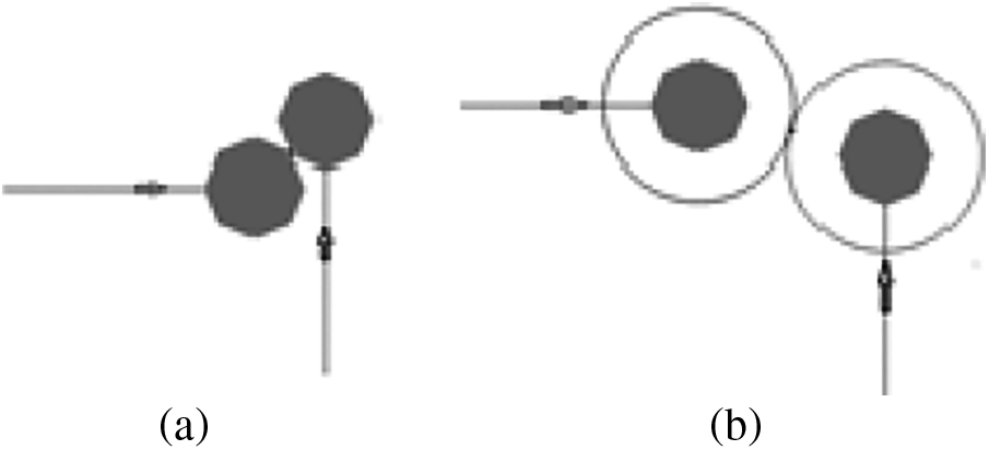 Mobile Robots’ Collision Prediction Based on Virtual Cocoons