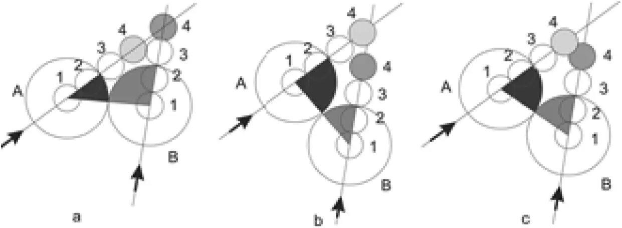 Mobile Robots’ Collision Prediction Based on Virtual Cocoons