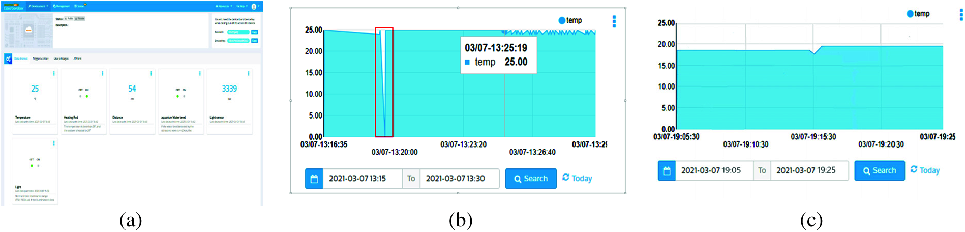 Aquarium Monitoring System Based on Internet of Things